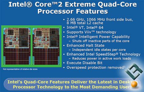Intel Officially Announces Quad Core Processors Legit Reviewsintel S Kentsfield Processor Gets