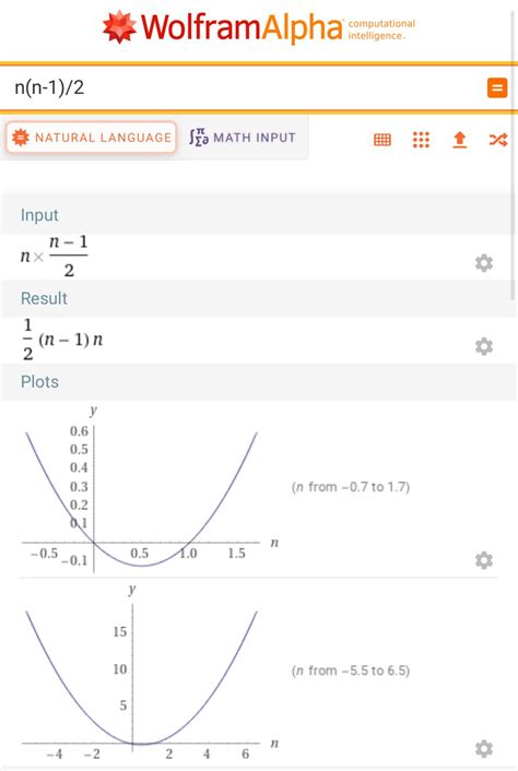 🎯 Mark Freeman Ii On Linkedin Data Datascience Dataengineering