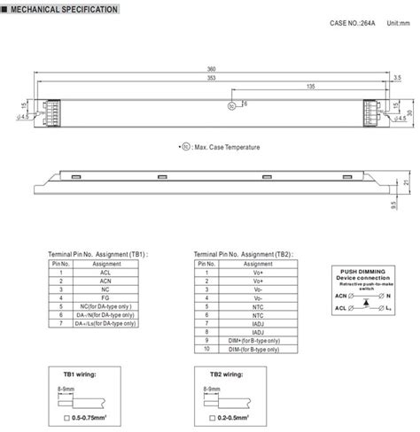 Meanwell LDC Price And Specs AC DC LED Driver W YCICT