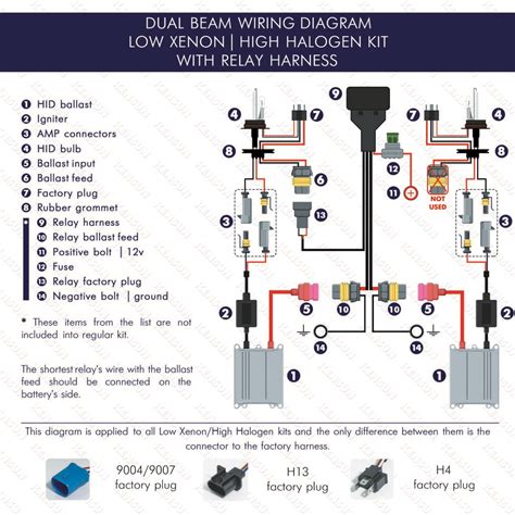 H4 Bulb Wiring Diagram