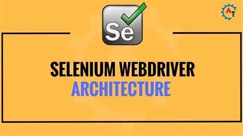 Selenium Webdriver Architecture Youtube