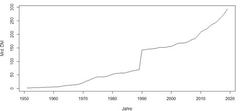 How Does Stack Overflow Define Quotadministrationquot Meta