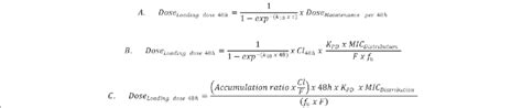 Formulae For Calculation Of The Loading Dose For 48 H Duration Of