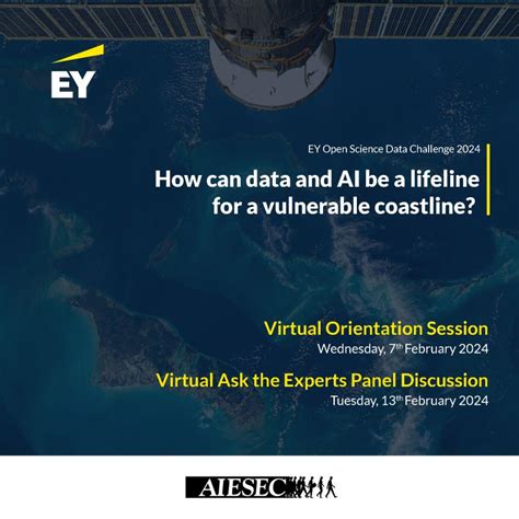 Ey Betterworkingworld Ai Openscience Aiesec