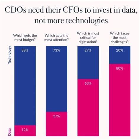 Data Khalil Maaouni 73 Comments