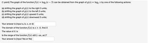 solved 1 point the graph of the function f x log2 x−3