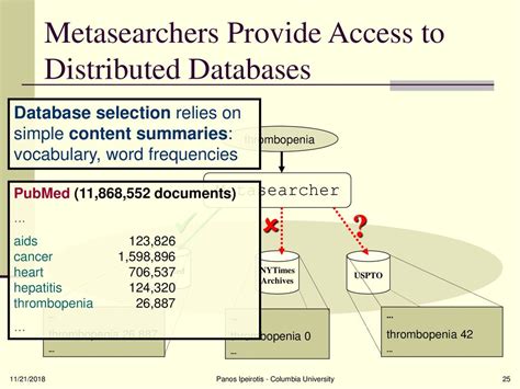 Classifying And Searching Hidden Web Text Databases Ppt Download