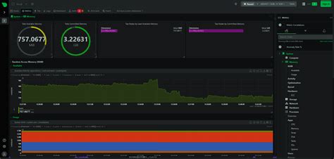 一键部署！一款开源的实时监控神器！ Java陈序员 博客园