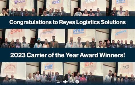 Jasbir Dhillon On Linkedin Congratulations On Hosting A Successful 7th