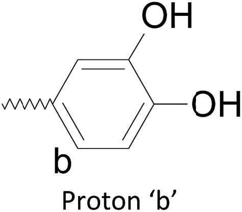 Enhanced Zn 2 Ion Sensing Behavior Of A Benzothiazole Derivative On