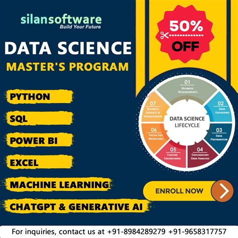 Silan Software Pvt Ltd On Linkedin Silansoftware Datascience