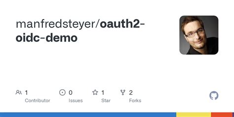 GitHub Manfredsteyer Oauth Oidc Demo
