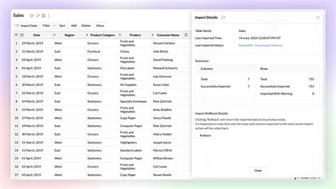 Announcing Zoho Analytics 6 0 An Ai Powered Self Service Bi And Analytics Platform