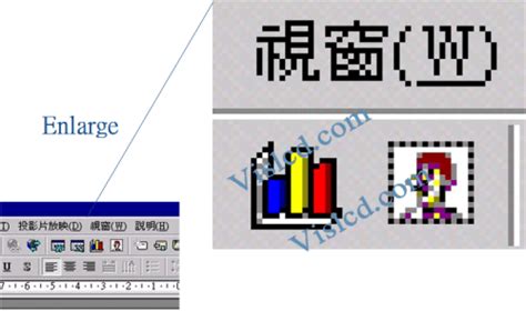 LCD Meaning And Definition How LCD Works VISLCD
