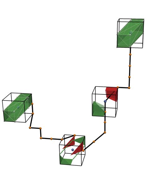 Gradient Path Tracing For Computing Arcs Of Extremum Graph Ascending