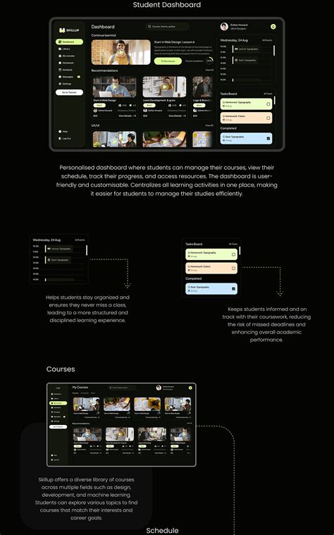 Skillup Uxui Design Case Study E Learning Behance