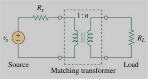 Contoh Rumus Transformator Dan Penerapannya Edukasikini Com