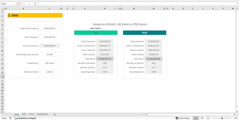Price And Sac Table Simulator Excel Template Excel Xls