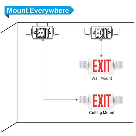 How To Install An Exit Sign With Emergency Lights Shelly Lighting