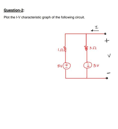 Solved Question Plot The I V Characteristic Graph Of The Chegg Com