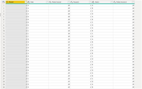 Solved Add Column Based Off Another Column Category For