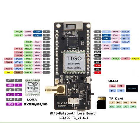 LilyGO TTGO T3 LoRa32 433MHz V1 6 1 ESP32 LILYGO Q134