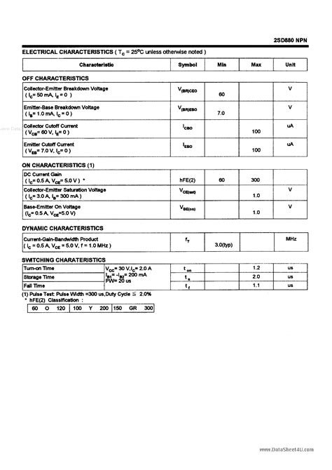 Unlock The Potential D880 Transistor Datasheet Revealed