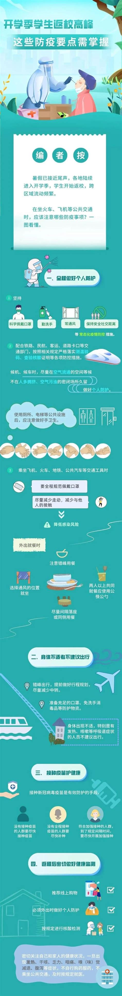防护提醒 开学季学生返校高峰 这些防疫要点需掌握 澎湃号政务 澎湃新闻 The Paper