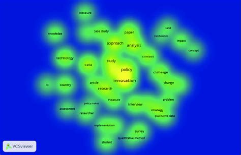 Density Visualization Download Scientific Diagram