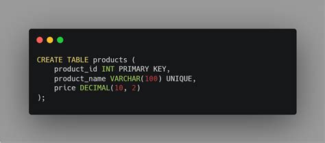 Sql Cheat Sheet Your Go To Guide For Querying Databases