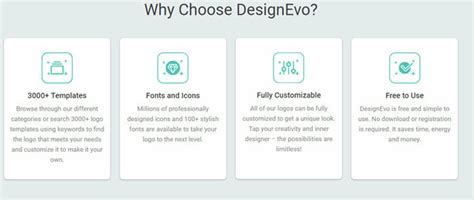 DesignEvo Custom Logo Designs Overview