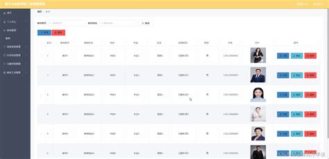 Java计算机毕业设计基于web的学校工资管理系统（附源码springboot开题论文）基于java的工资管理系统毕业设计 Csdn博客