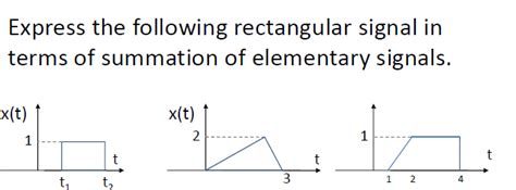 Solved Express The Following Rectangular Signal In Terms Of
