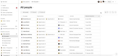 stella Šakić on linkedin if dm templates don t work for you there s a