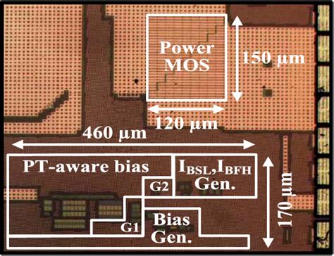 Figure 13 From A Sub 1 V 100 MA OCL LDO Regulator With Process Temperature Aware Design For
