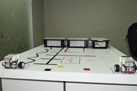 Media Gallery Coders And Innovators Hub