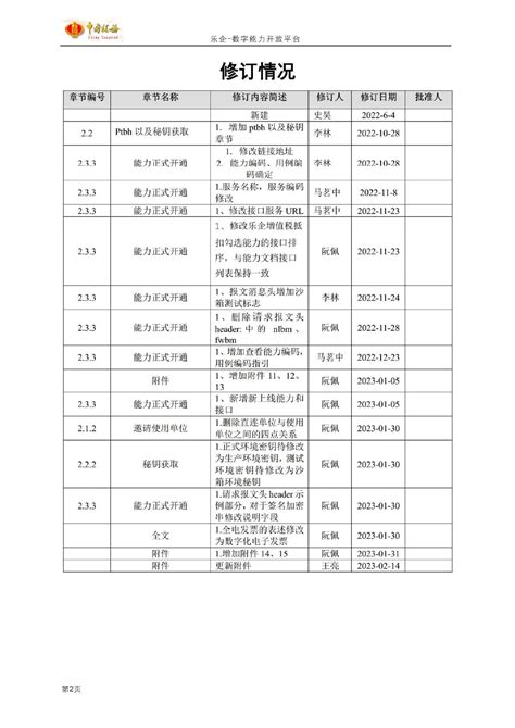 乐企数字开放平台接入全流程指引（基础版）生产环境乐企平台全电票开票接口资源 Csdn下载