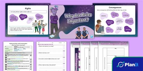 Yr 3 Civics And Citizenship Lesson 2 Why Are Rules Important