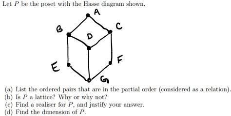 Let P Be The Poset With The Hasse Diagram Shown List The Ordered Pairs That Are In The Partial