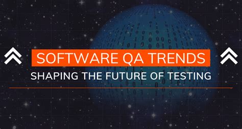 Software Qa Trends Shaping The Future Of Testing By Ritik Negi Medium