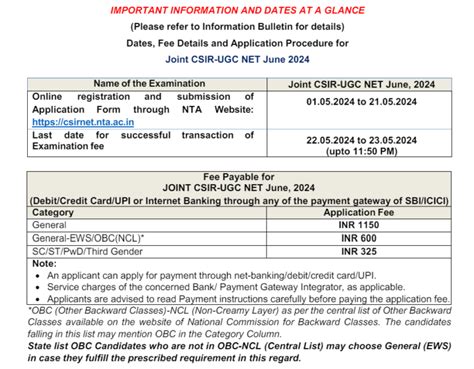 csir ugc net june 2024 all exam review