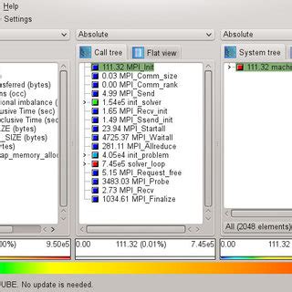 1 Cube GUI Display Window Download Scientific Diagram