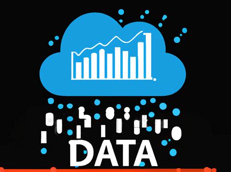 Data Visualization Module 1 Lbsocial