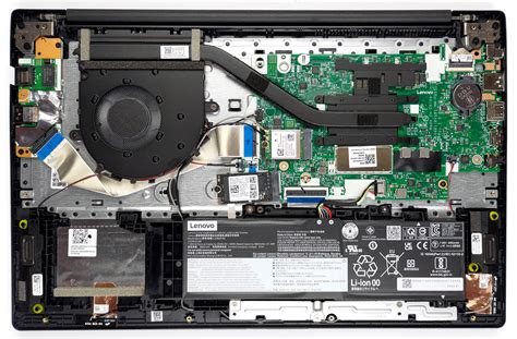 Lenovo V Gen Amd Specs Tests And Prices Laptopmedia Com