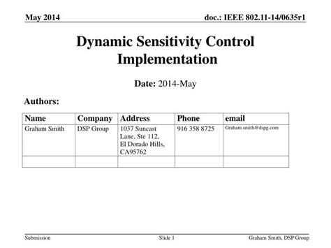 Ppt Dynamic Sensitivity Control Implementation Powerpoint Presentation Id 2492941
