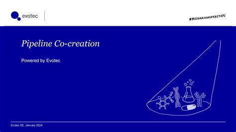 Pipeline Co Creation Overview