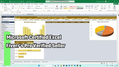Create Professional Microsft Excel Reporting With Charts And Vba By Taifshumon Fiverr