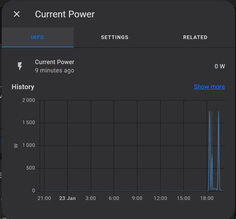 Solved Calculate Cost For Individual Device Cost Kwh Configuration Home Assistant Community
