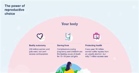 Video Dr Manoj Sojitra Posted On Linkedin