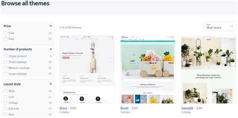 一篇文章带你全面了解shopify开店 shopify教程